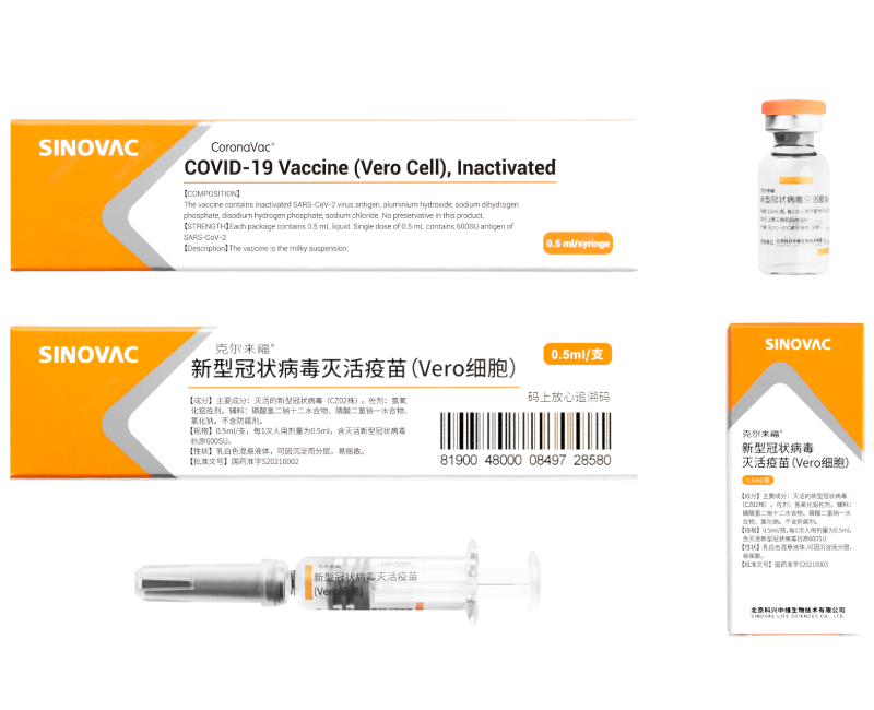 COVID-19 Vaccine (Vero Cell), Inactivated - CoronaVac®